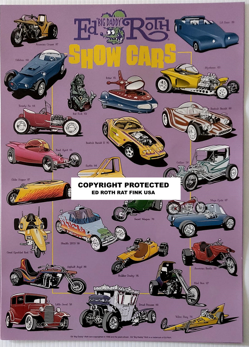 Ed Roth Rat Fink Original Show Car poster showing Ed Roth Car Builds ...